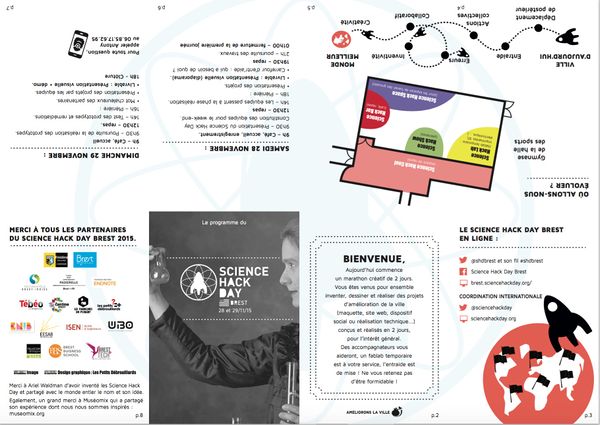 ScienceHackDay Brest 2015 — Les Fabriques du Ponant
